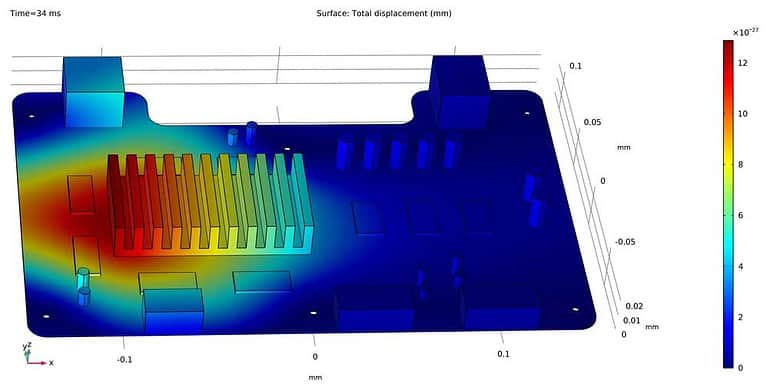 PCB Trace Width vs. Current Table: How To Balance The Two